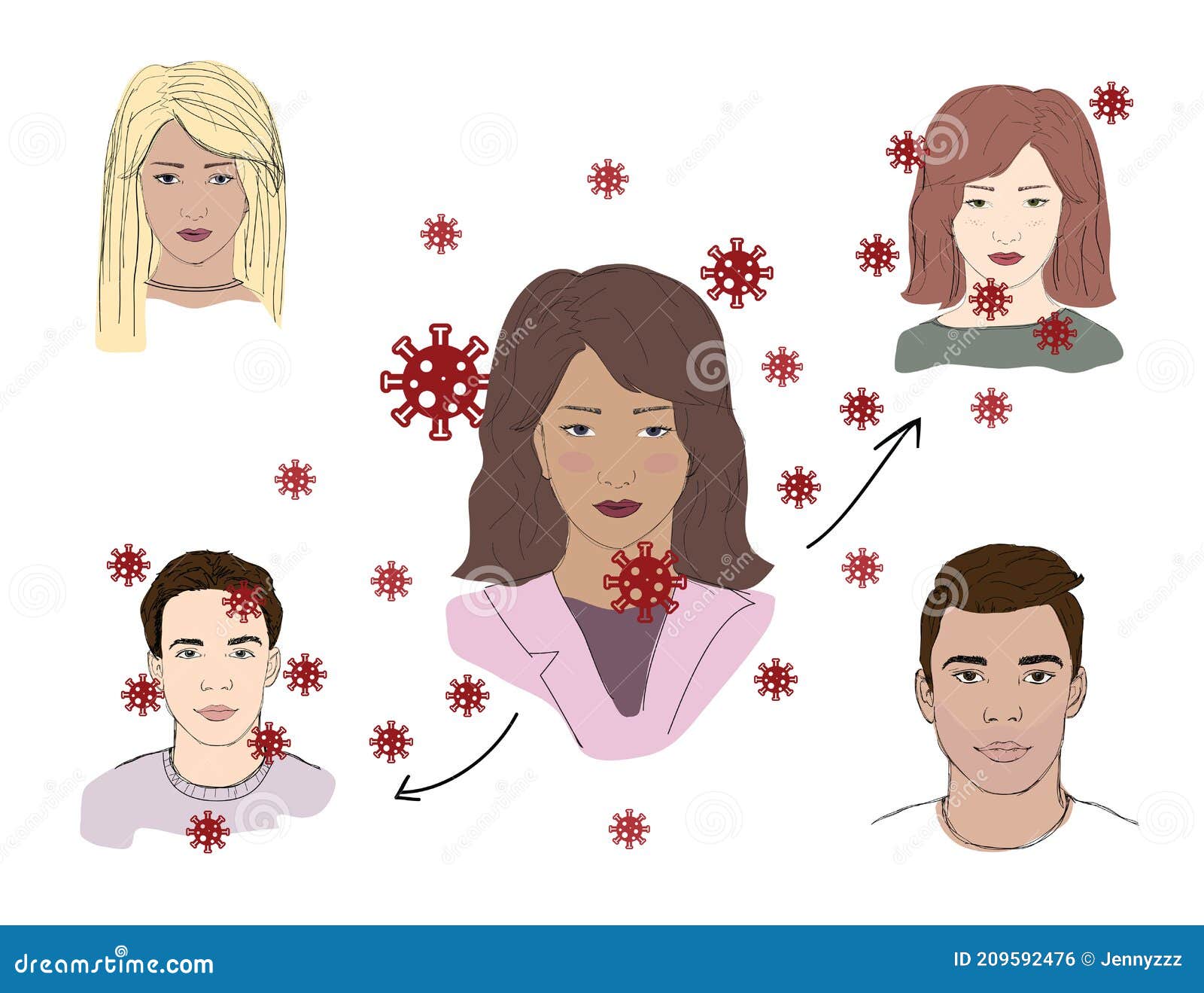 Infected Person Spread Coronavirus Cartoon Vector | CartoonDealer.com ...