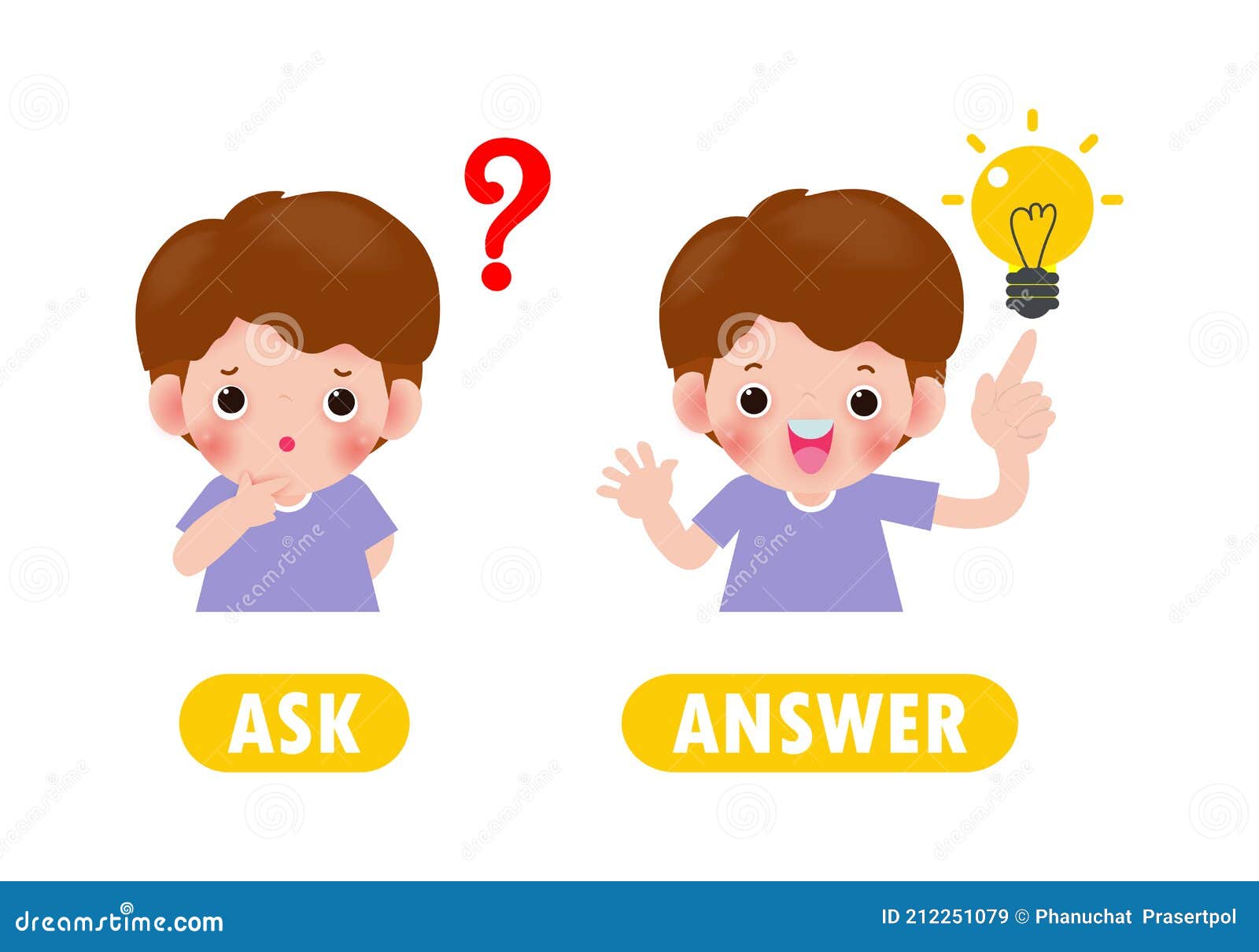 Opposite ASK And ANSWER, Words Antonym For Children With Cartoon ...