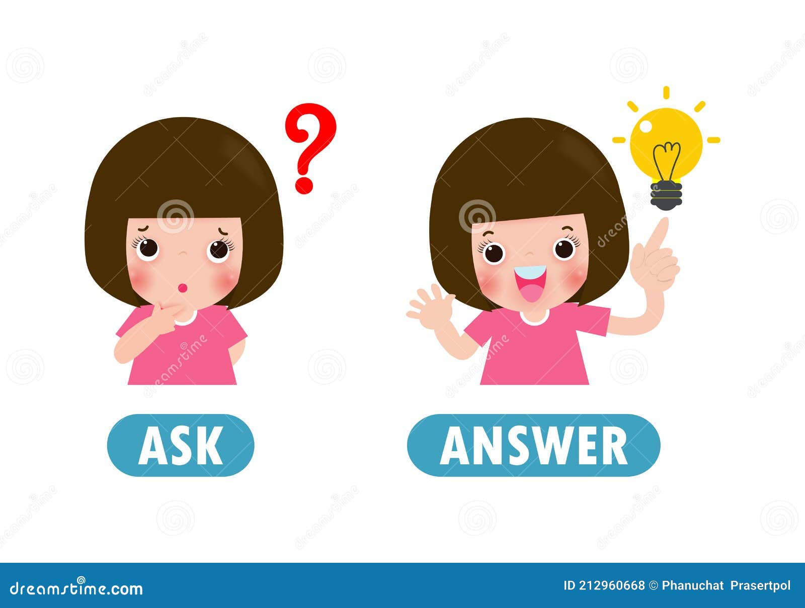 Opposite ASK And ANSWER, Words Antonym For Children With Cartoon ... Opposite ASK And ANSWER, Words Antonym For Children With Cartoon ...