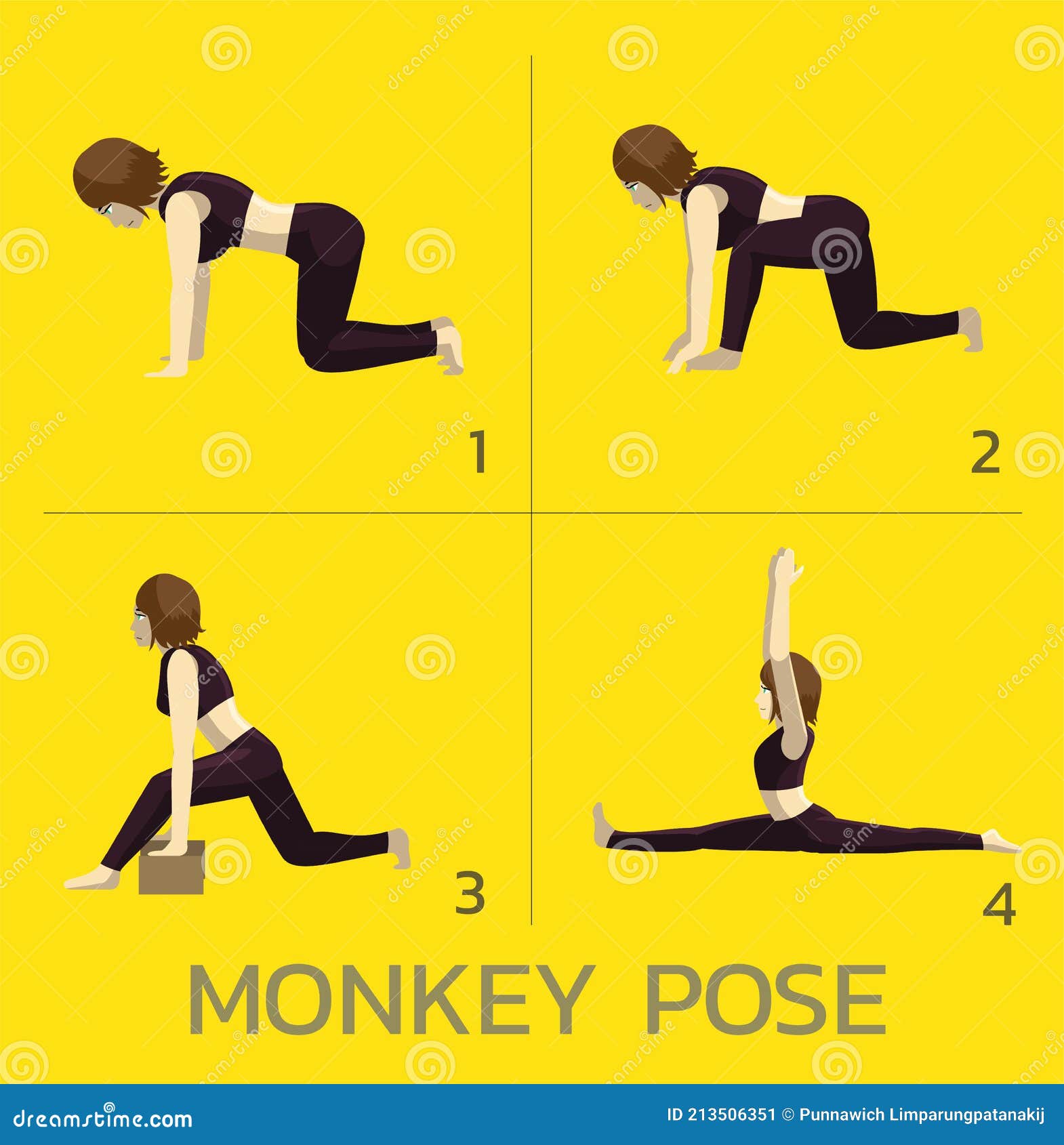 Monkey Pose Yoga Manga Tutorial How Cartoon Vector Illustration Stock ...
