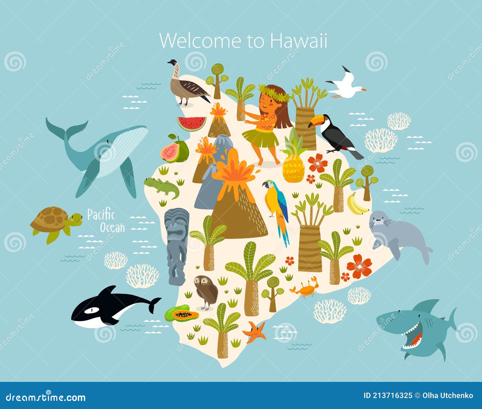 Hawaii Flora And Fauna