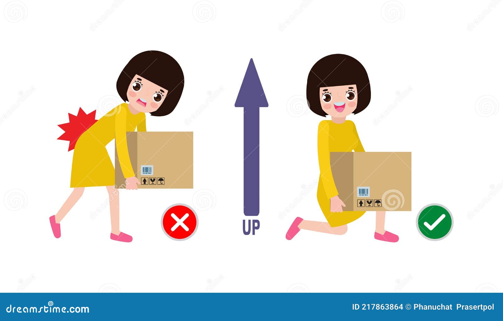 Correct Lifting Posture and Incorrect Man Lift Wrong and Right Position ...