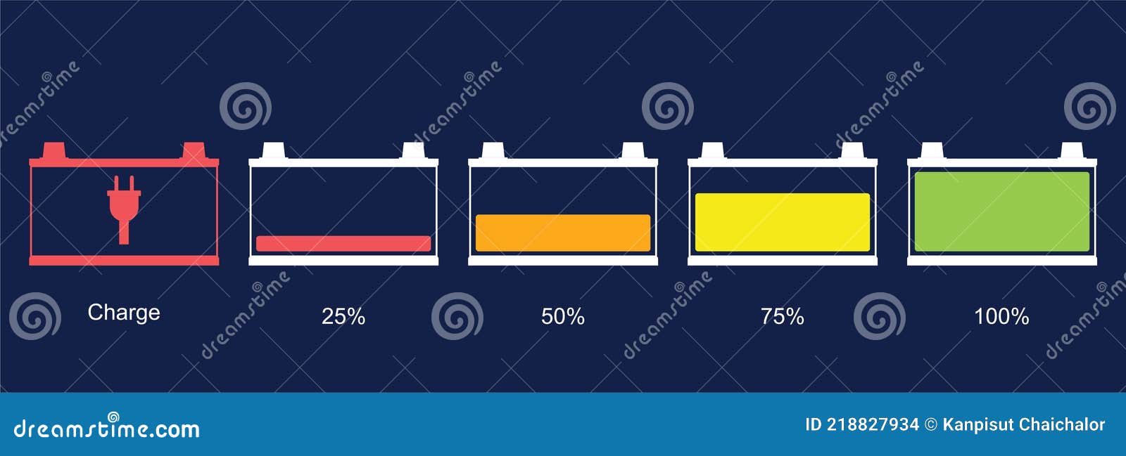 Battery Icon Set. Car Battery Indicator, Vector Illustration ...