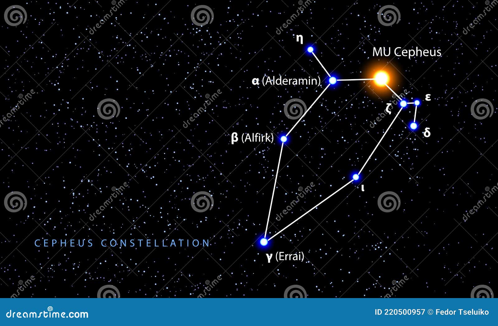 Constellations Cepheus