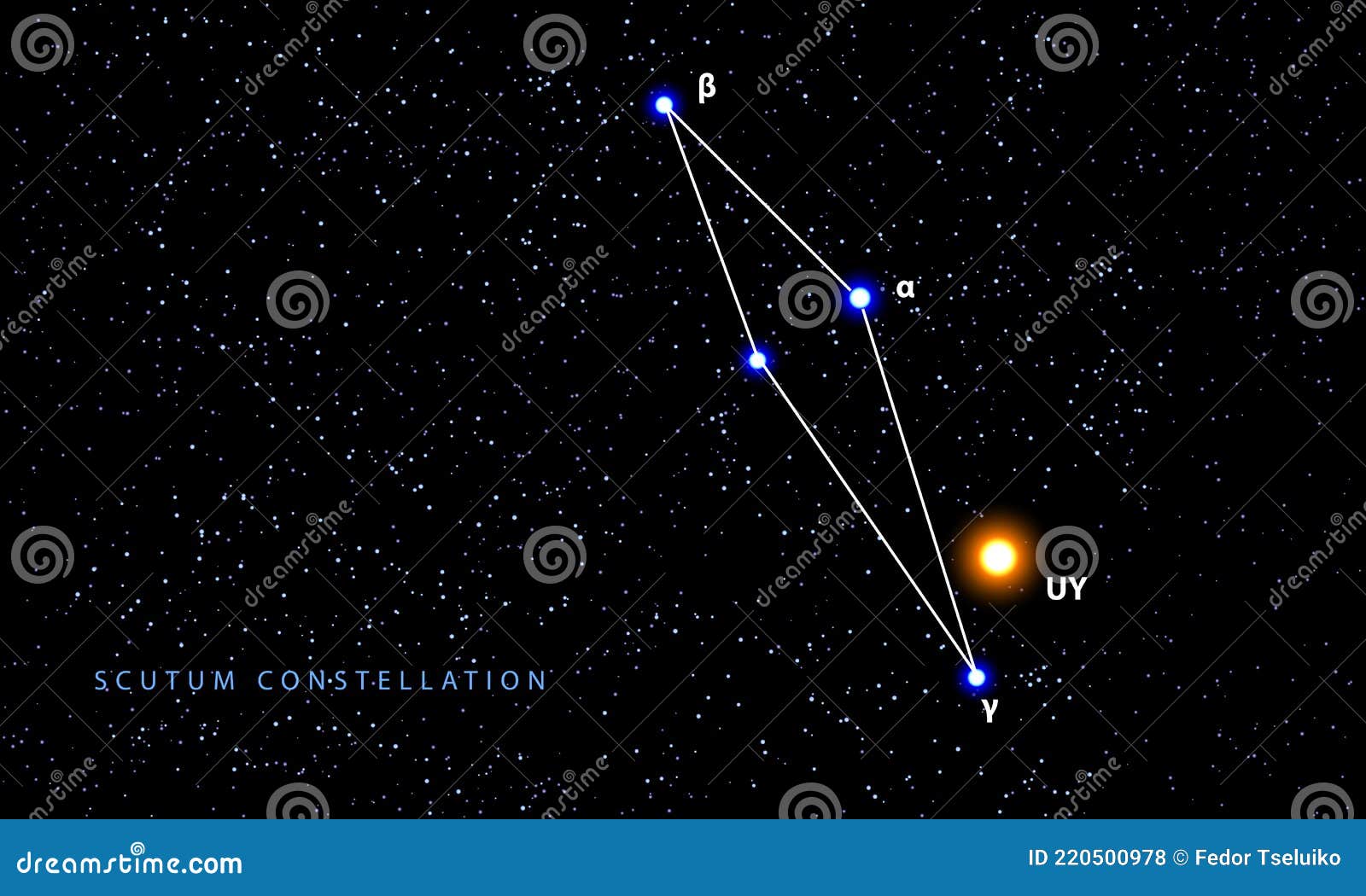 Scutum Constellation Stars