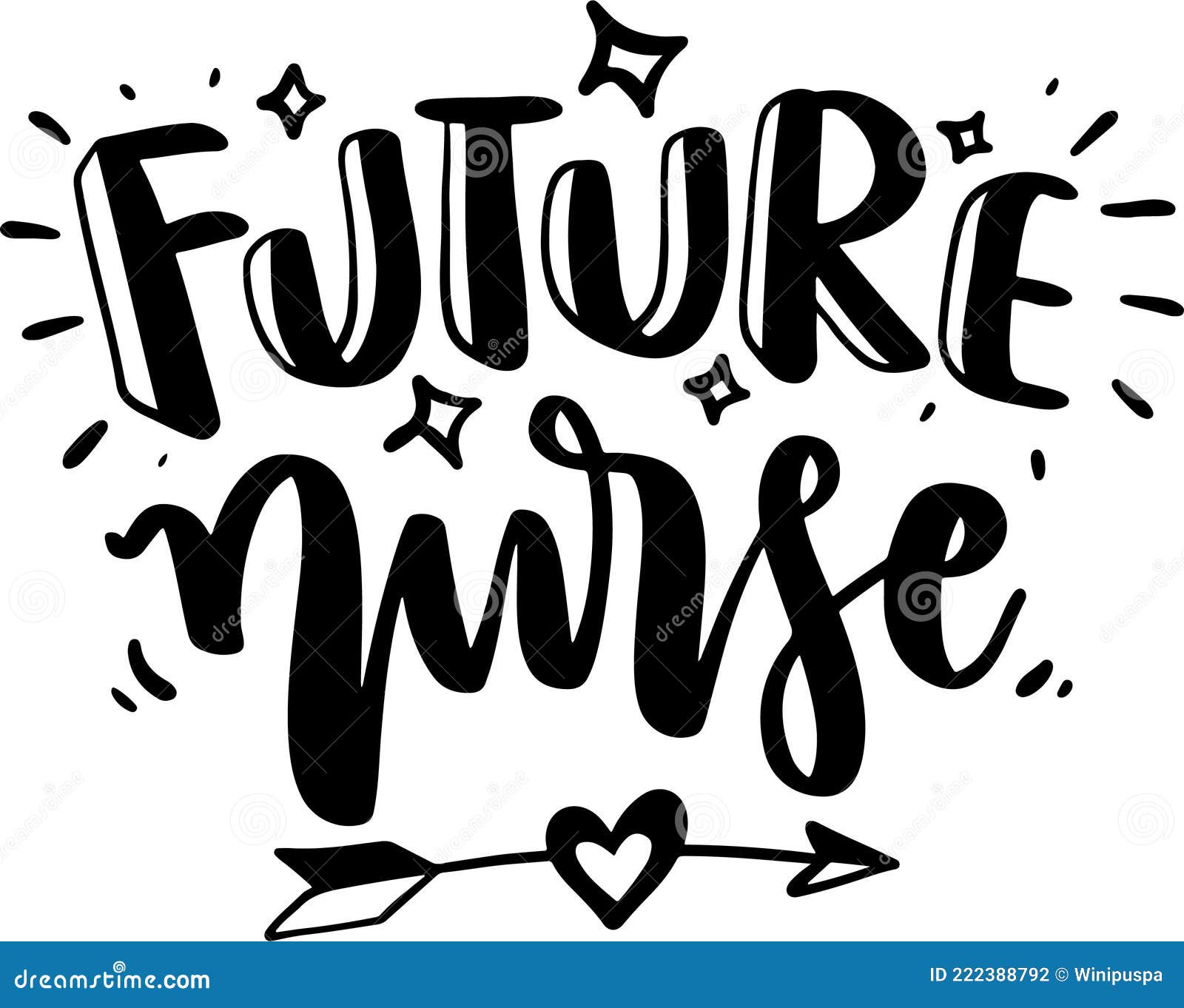 Future Rn Quotes