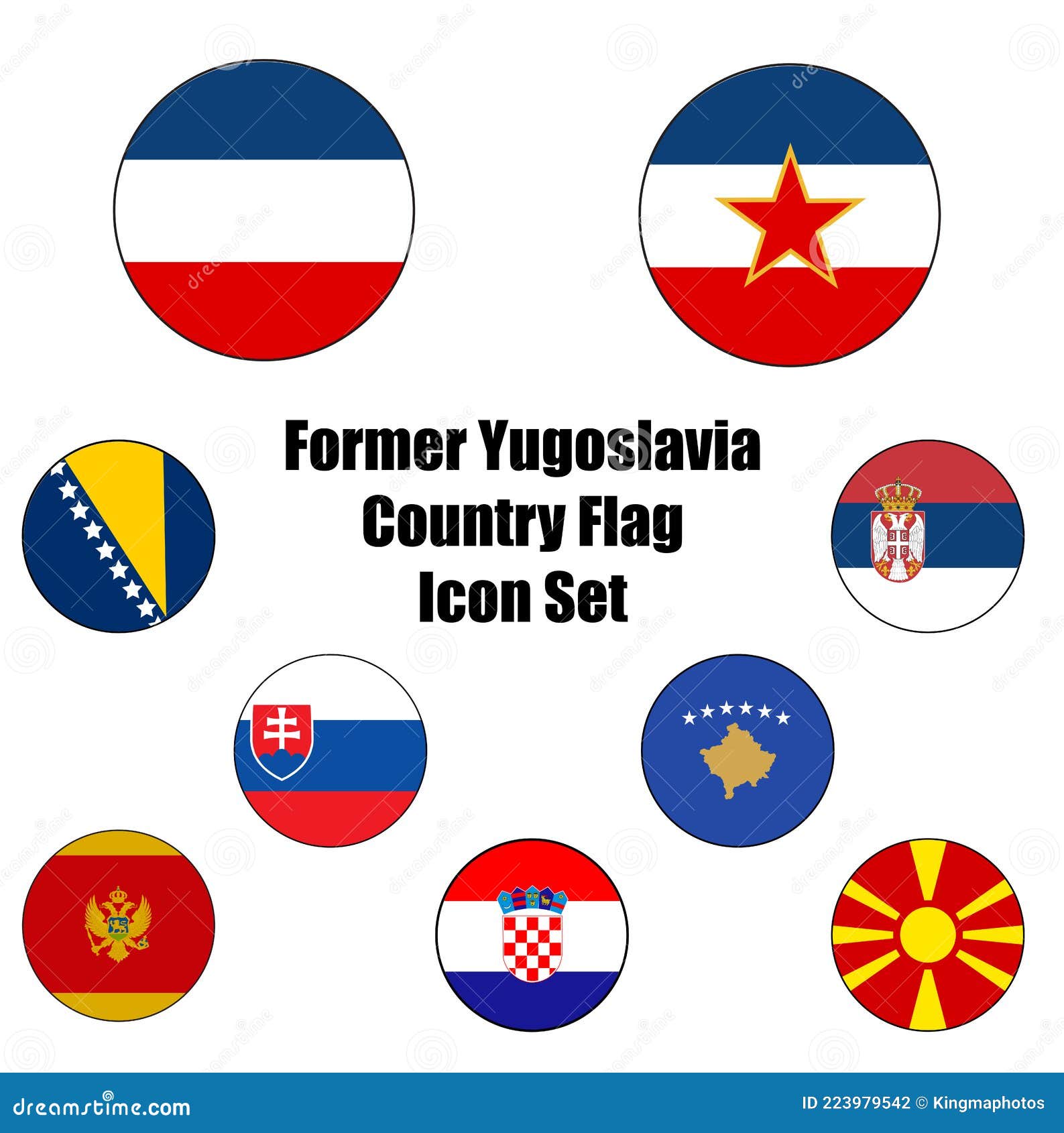 Former Socialist Federal Republic of Yugoslavia and Current Country ...