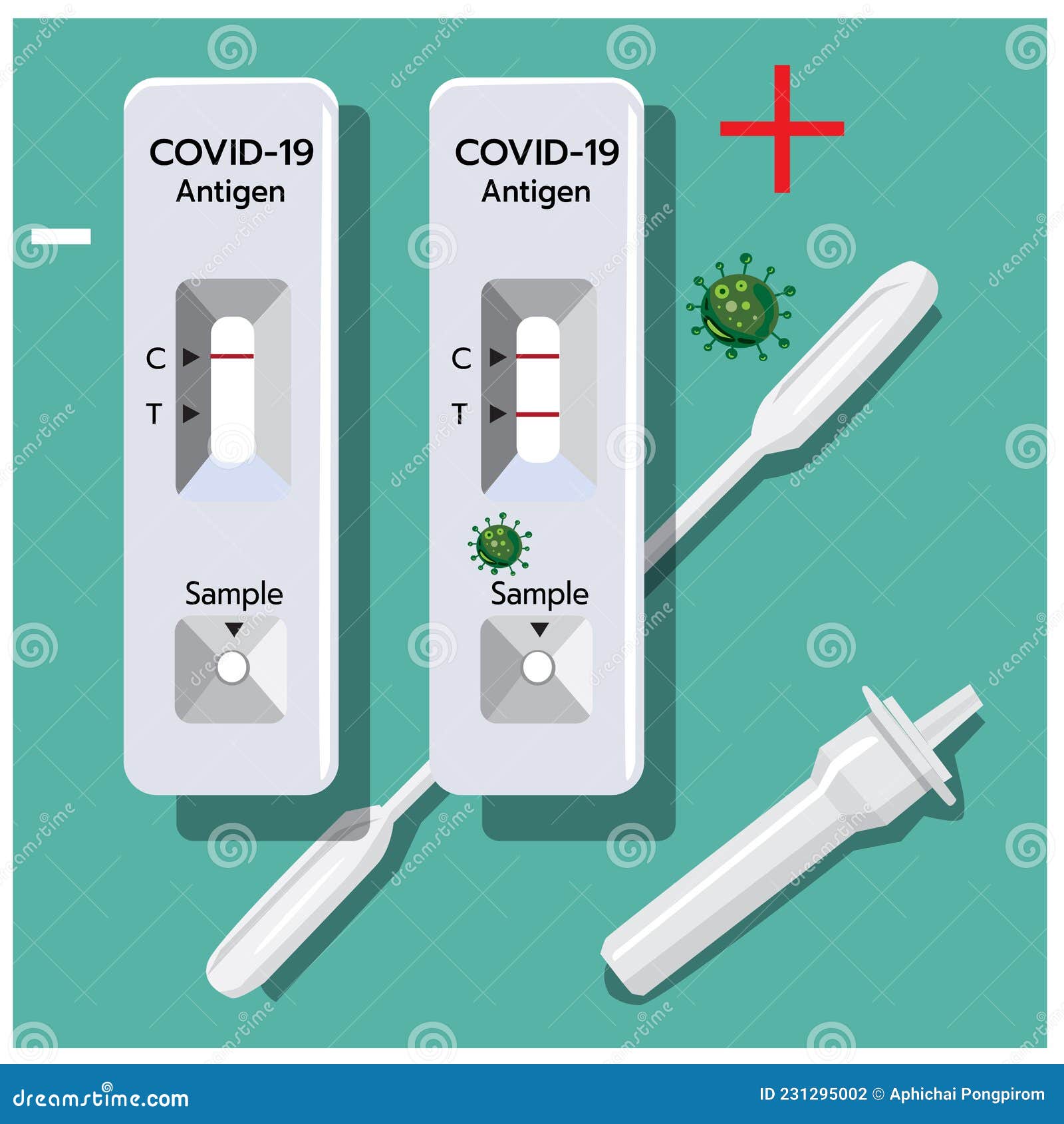 Vector Illustration of COVID-19, Antigen Test Kit ATK Stock Vector ...