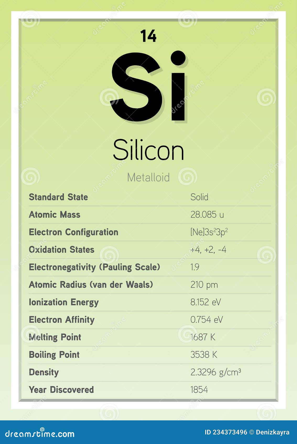 Silicon, Si, Periodic Table Element Cartoon Vector | CartoonDealer.com ...