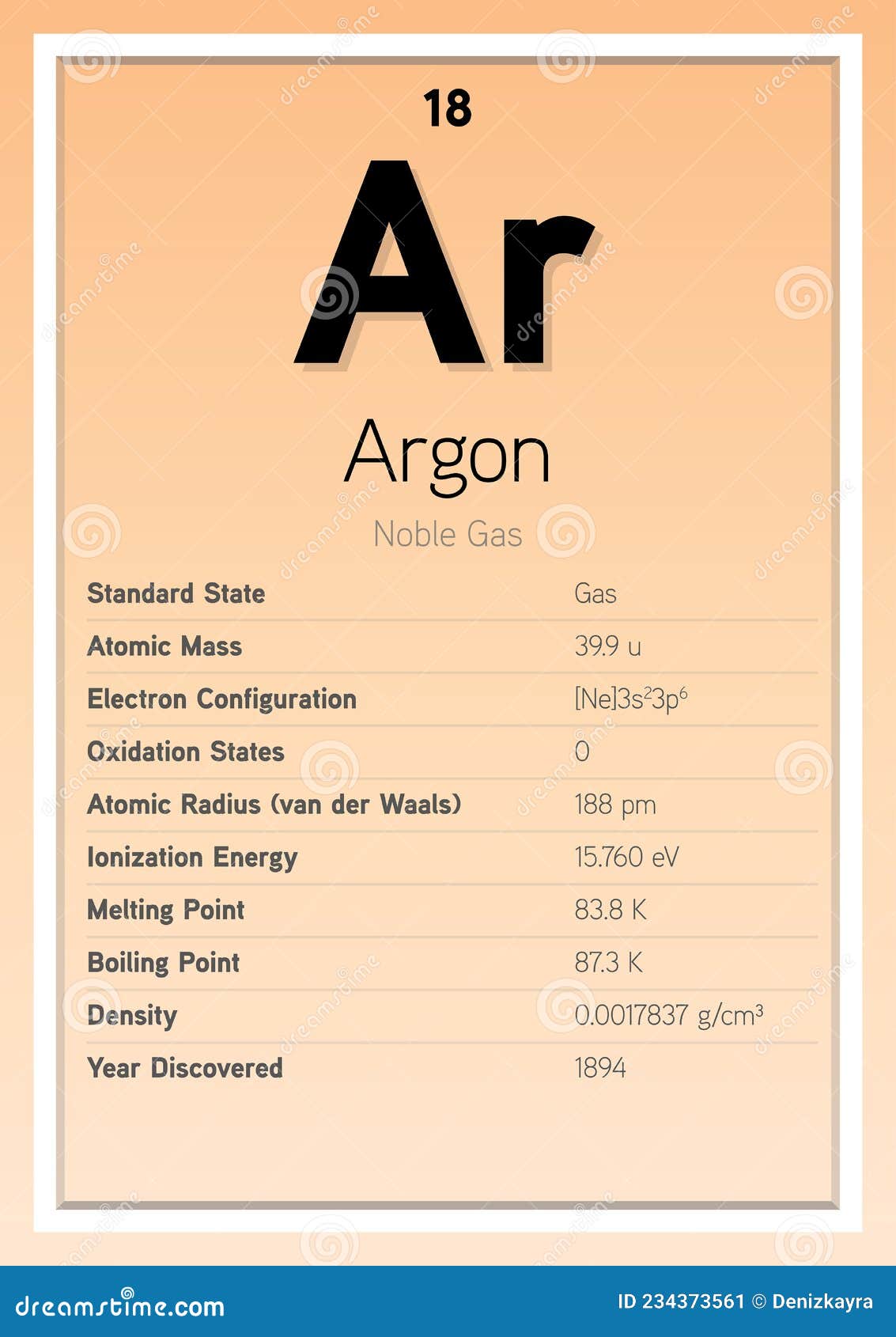 Argon Periodic Table Element Symbol. Chemistry Argon Atom Sign Vector ...