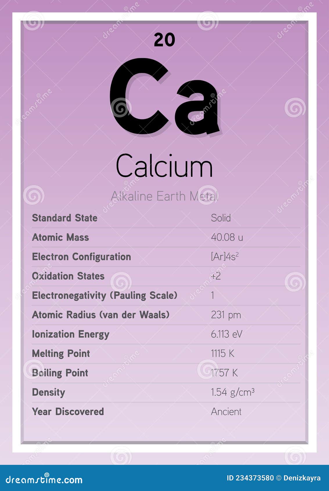 Calcium, Ca, Periodic Table Element Cartoon Vector | CartoonDealer.com ...