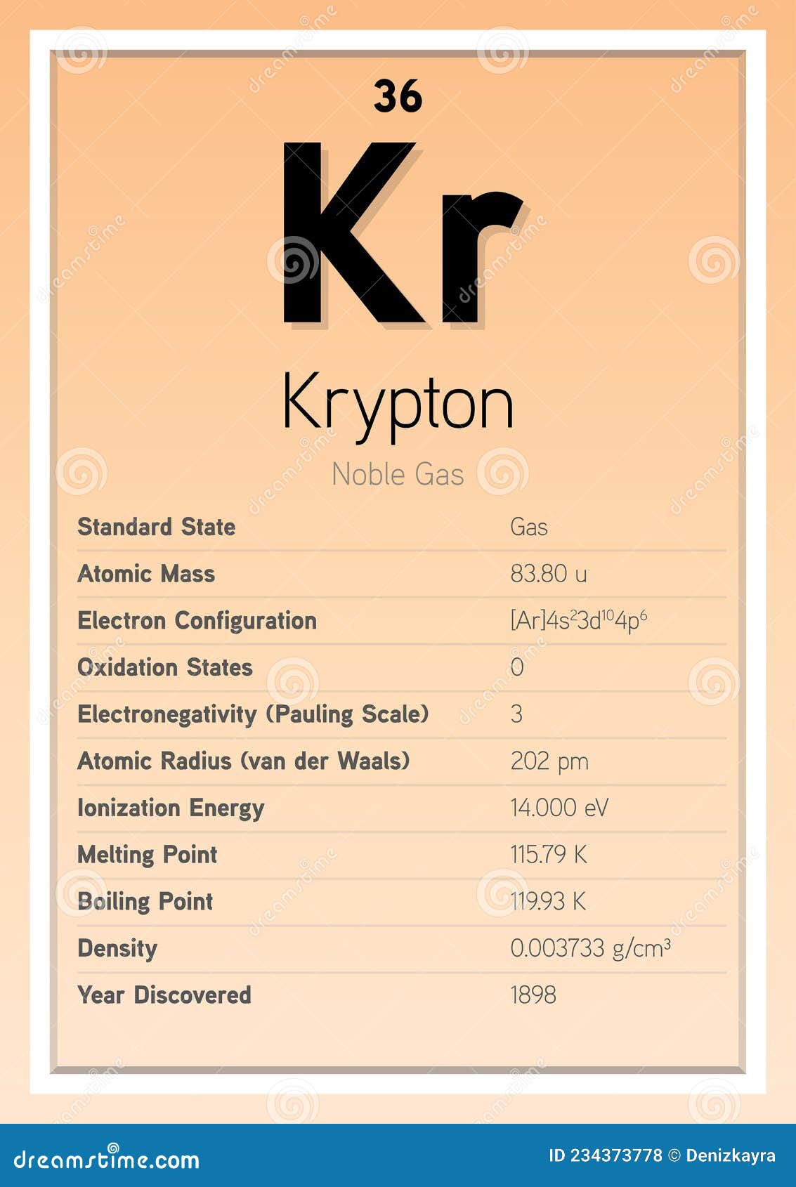Krypton Periodic Table Elements Info Card (Layered Vector Illustration ...