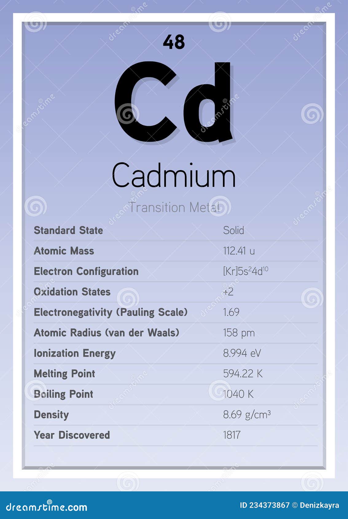 Cadmium Periodic Table Elements Info Card (Layered Vector Illustration ...