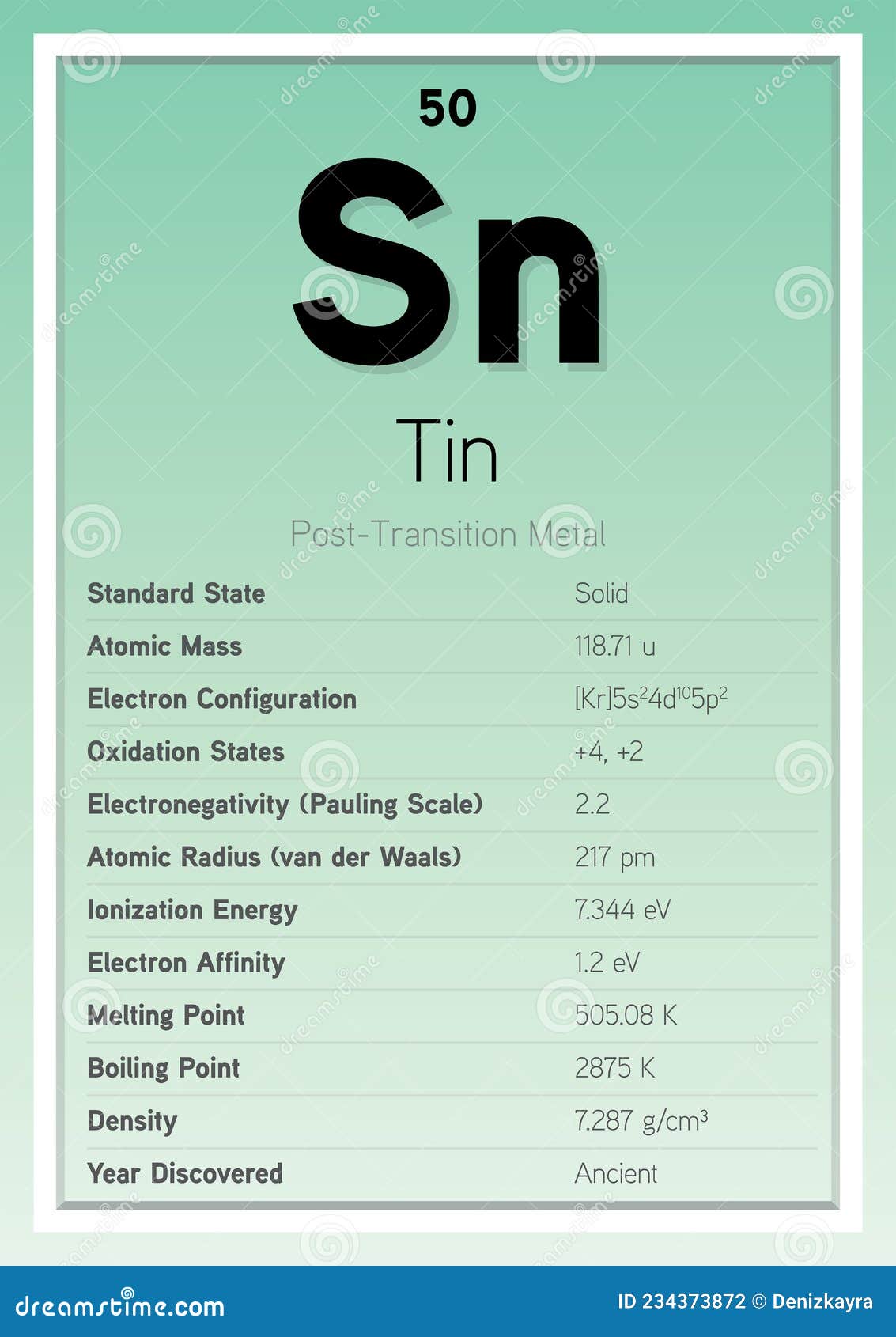 Tin Periodic Table Elements Info Card (Layered Vector Illustration ...