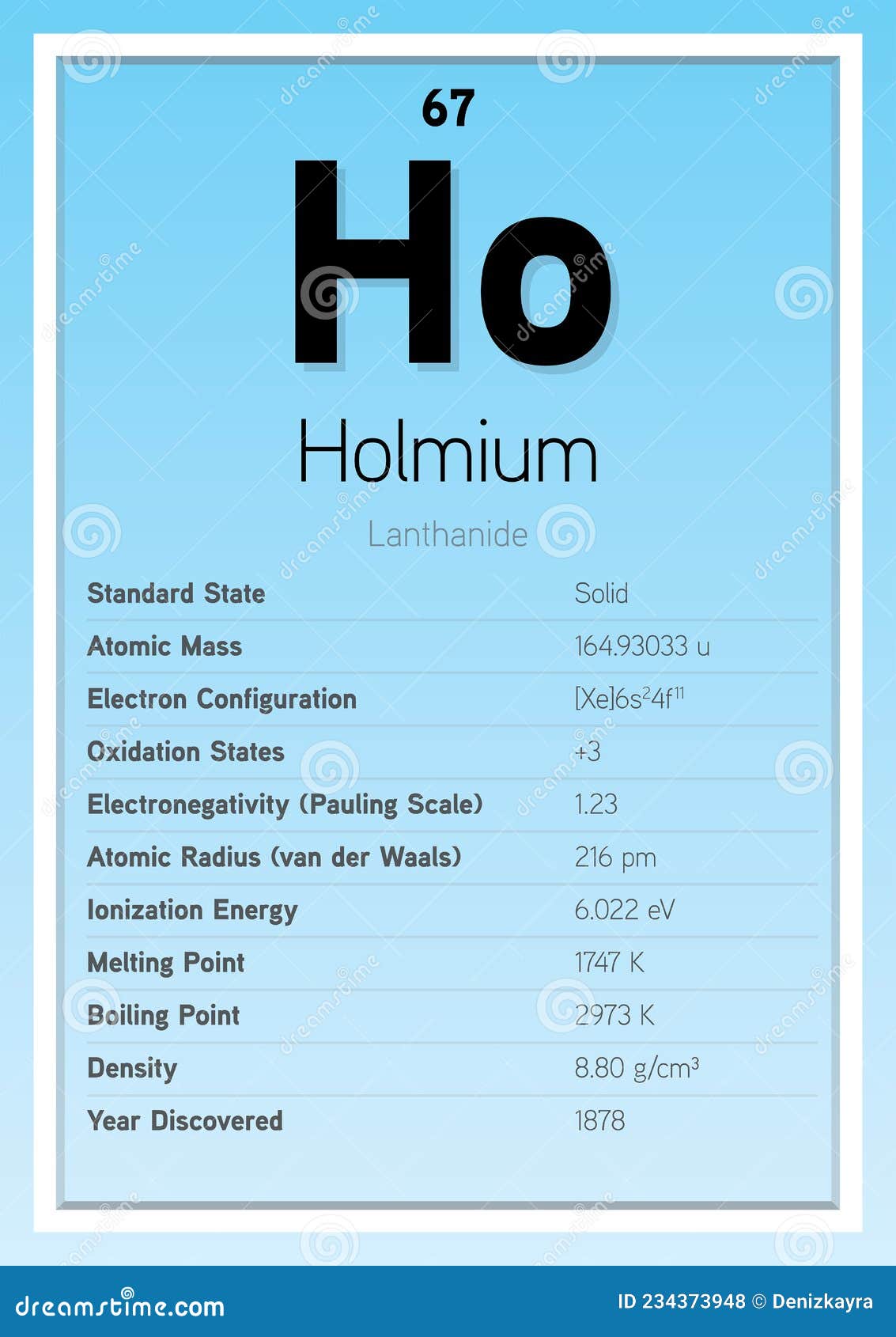 Holmium Periodic Table Elements Info Card (Layered Vector Illustration ...