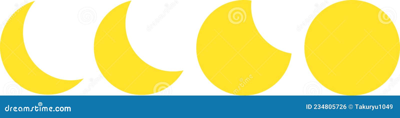 The Process of the Phases of the Moon. Stock Vector - Illustration of ...