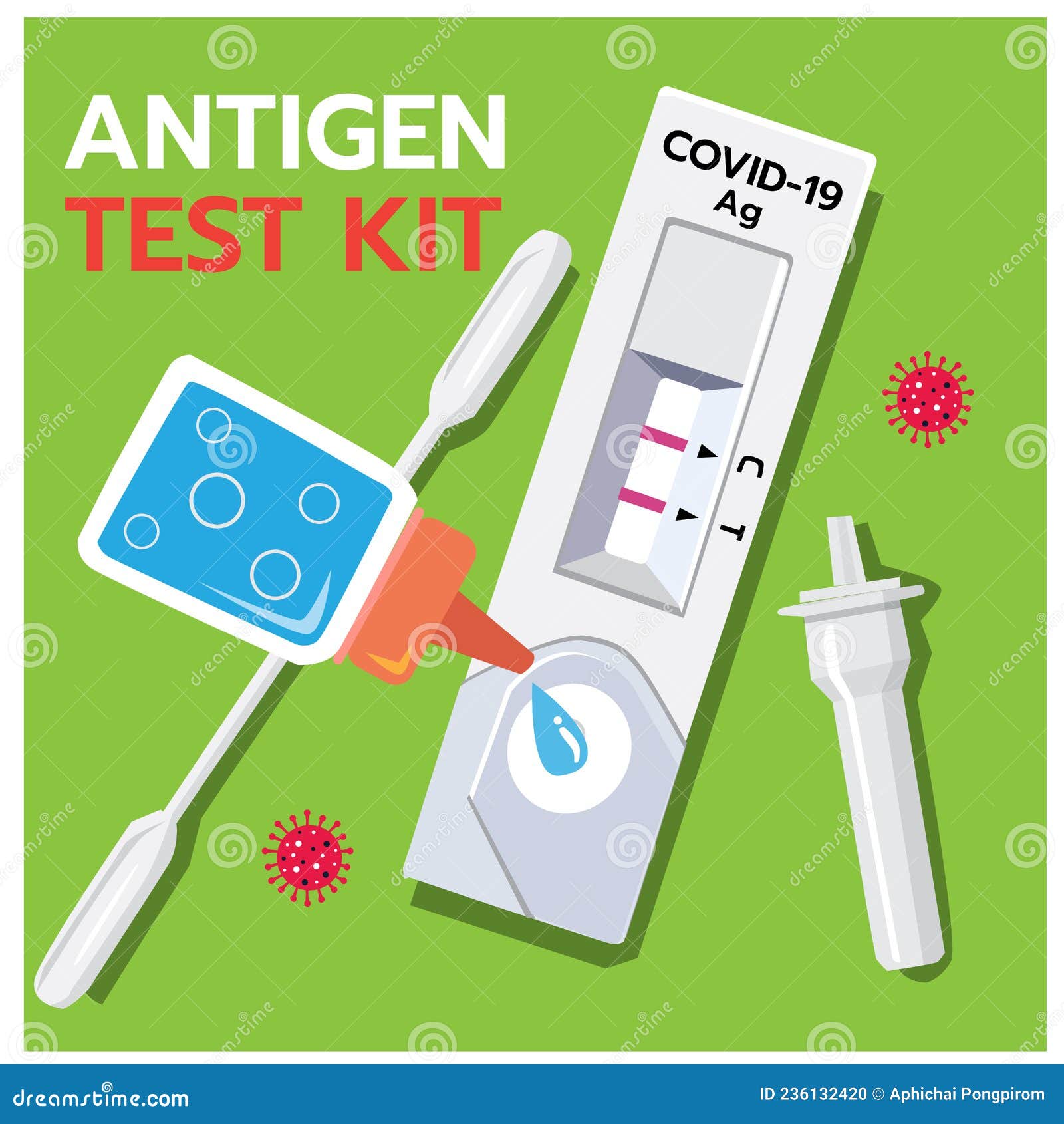 Vector Illustration of COVID-19, Antigen Test Kit ATK with Results on ...