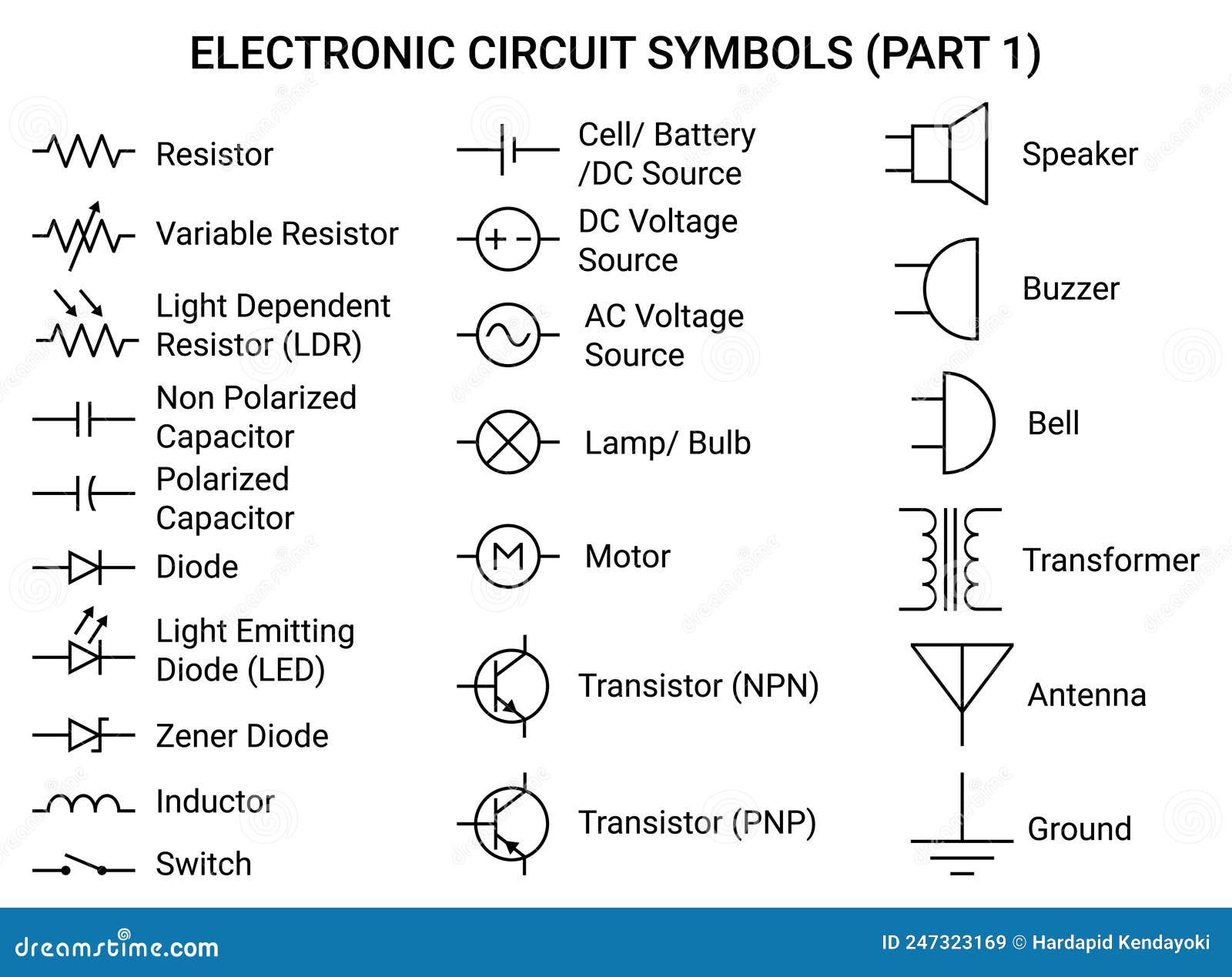 A Polarized Capacitor Electrical Symbol Against A White Backdrop Stock ...