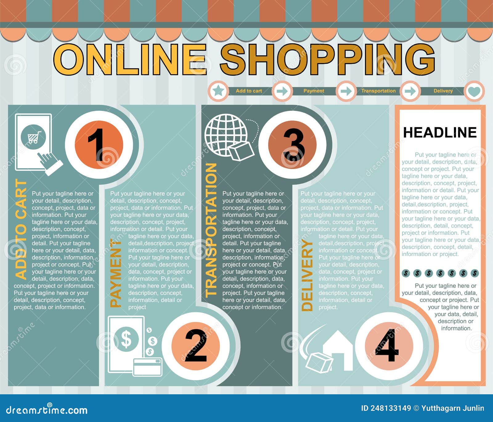 Infographics Of Online Store Purchases. 6 Steps To Visualize The ...