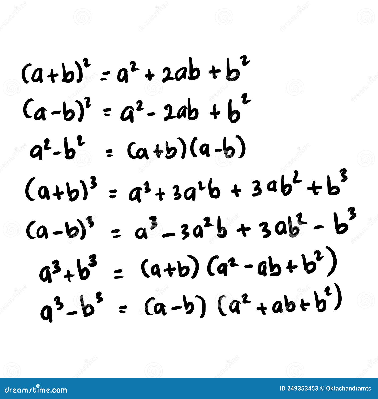Quadratic Equation Formula. Algebra Background Stock Vector ...