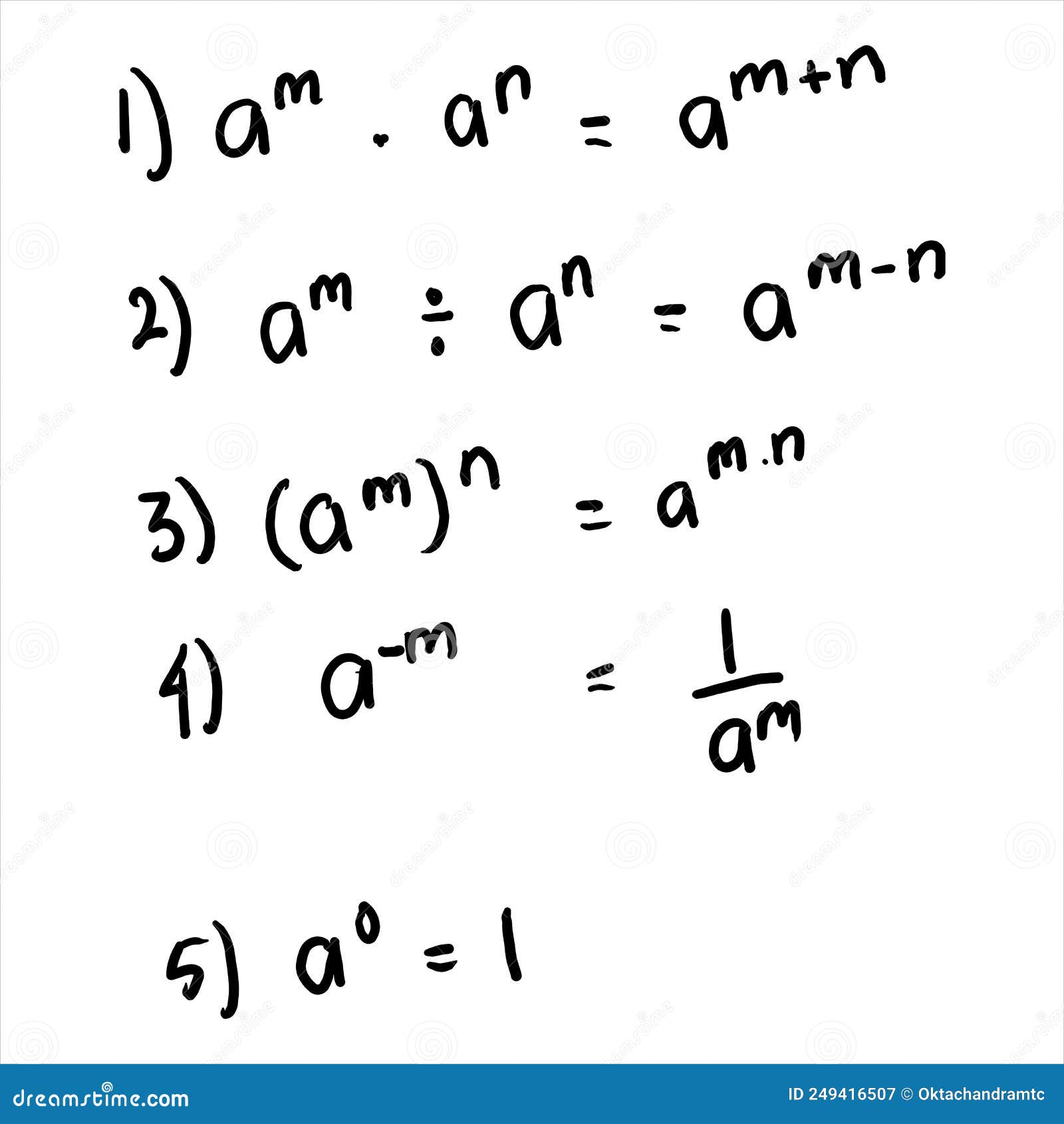 The Properties of the Formula for Power Numbers. Solution Scheme ...