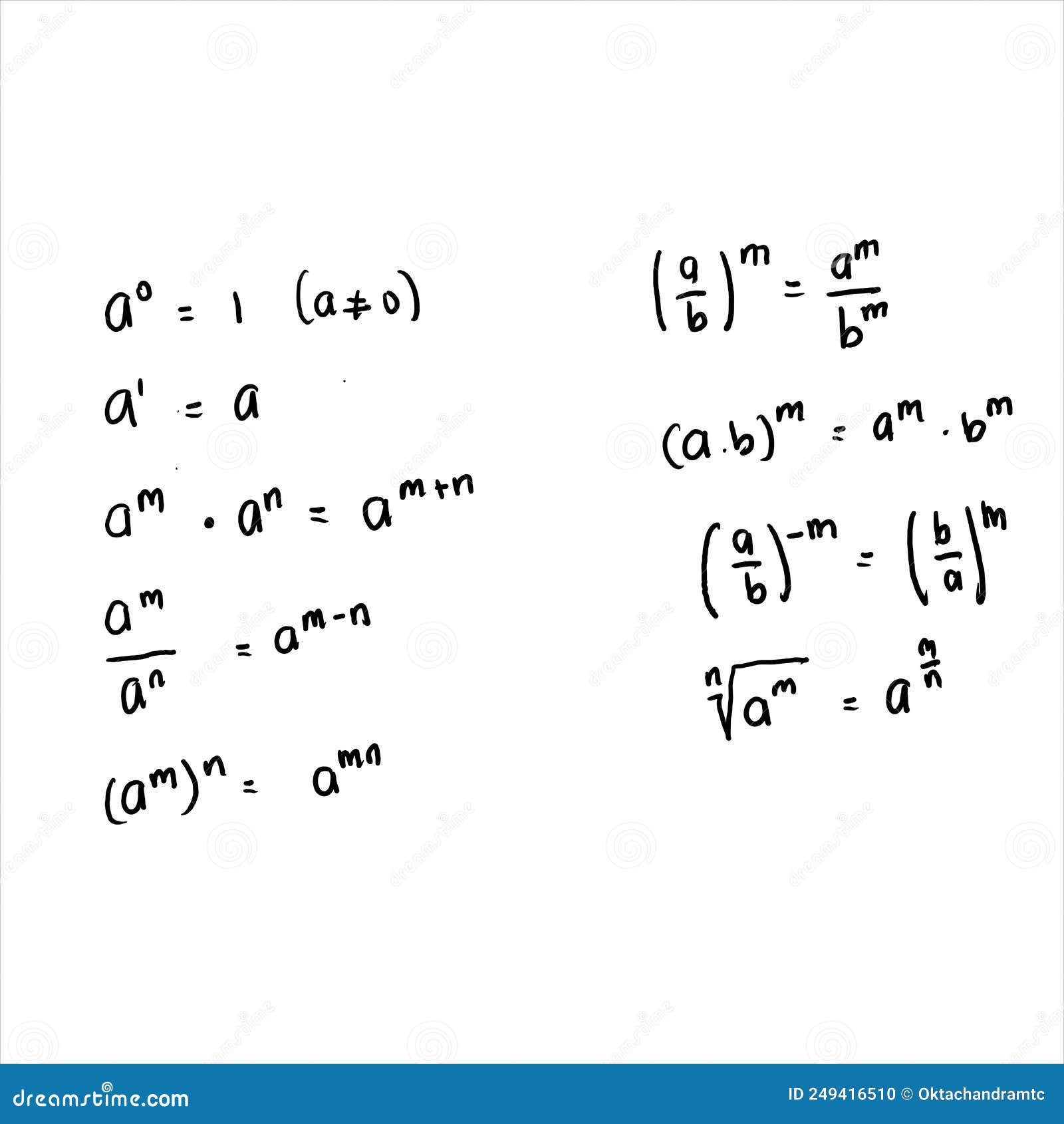 Algebra Math Science Education Concept Vector Poster In Flat Style ...