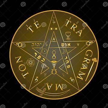 Tetragrammaton Pentagram, Medieval Ancient Symbol of Name of God in ...
