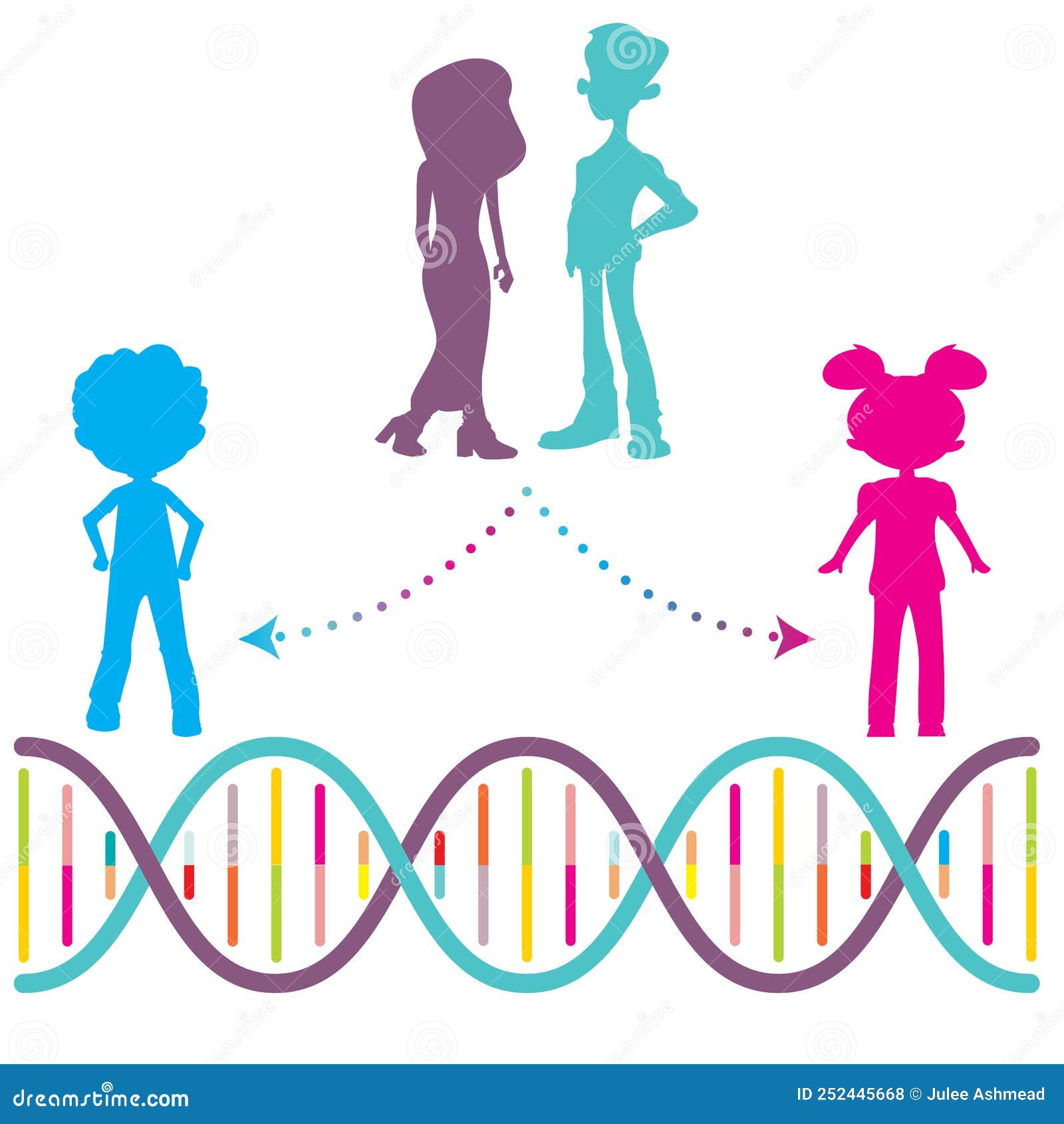 DNA Family Inheritance Background Cartoon Vector | CartoonDealer.com ...