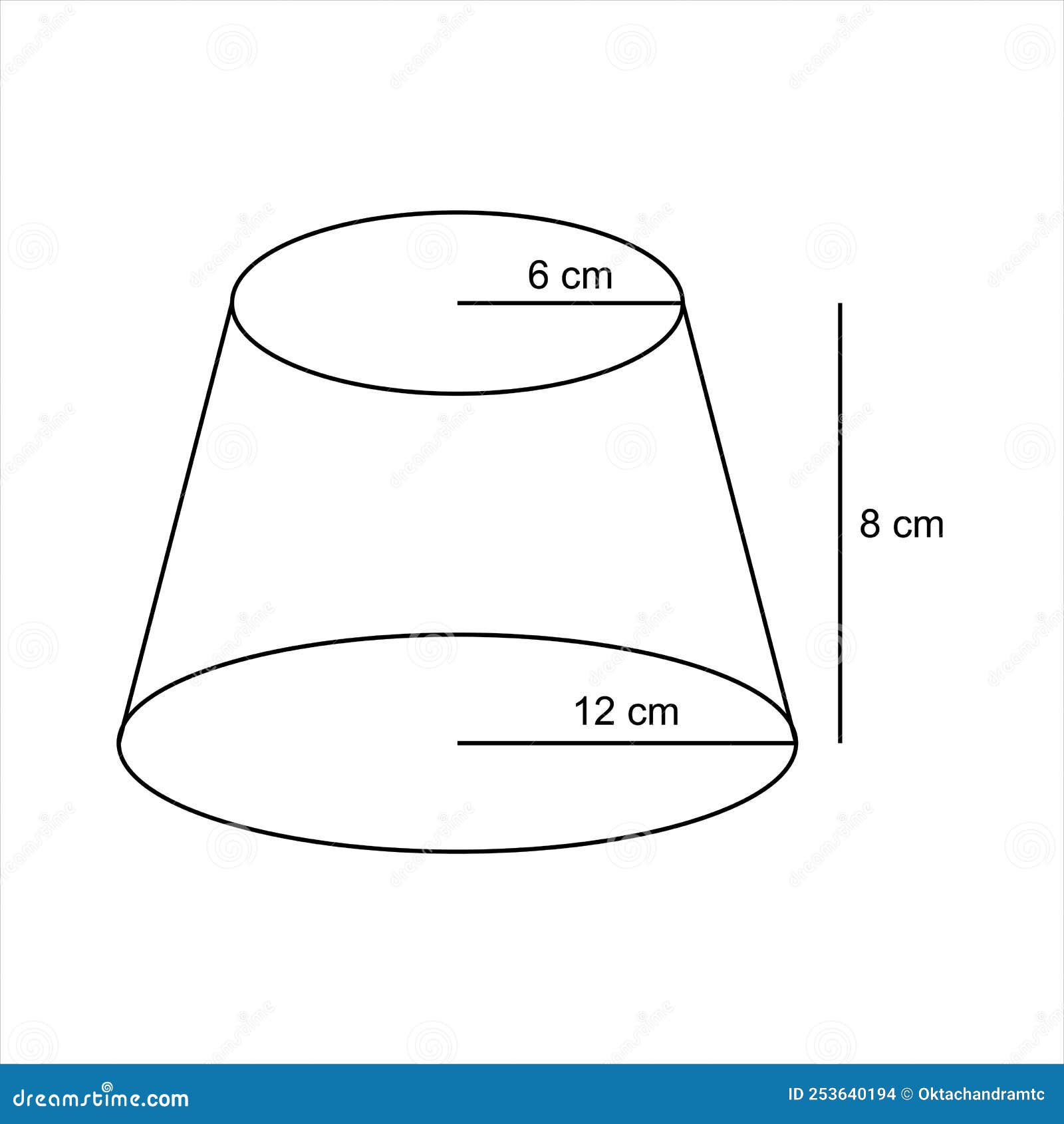 Cone And Truncated Cone Cartoon Vector | CartoonDealer.com #317344167