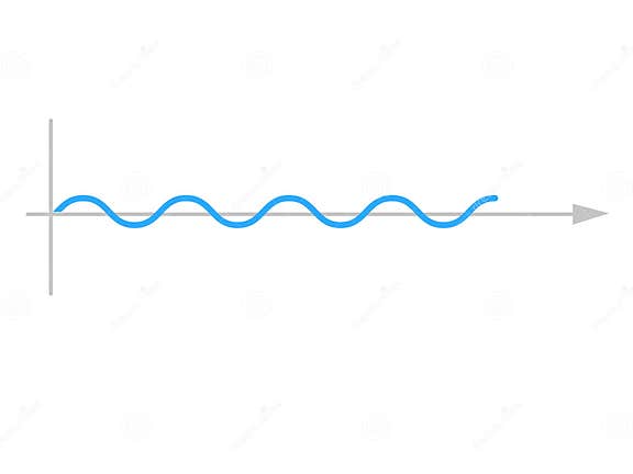 Sinusoid. sinusoidal wave stock vector. Illustration of negative ...