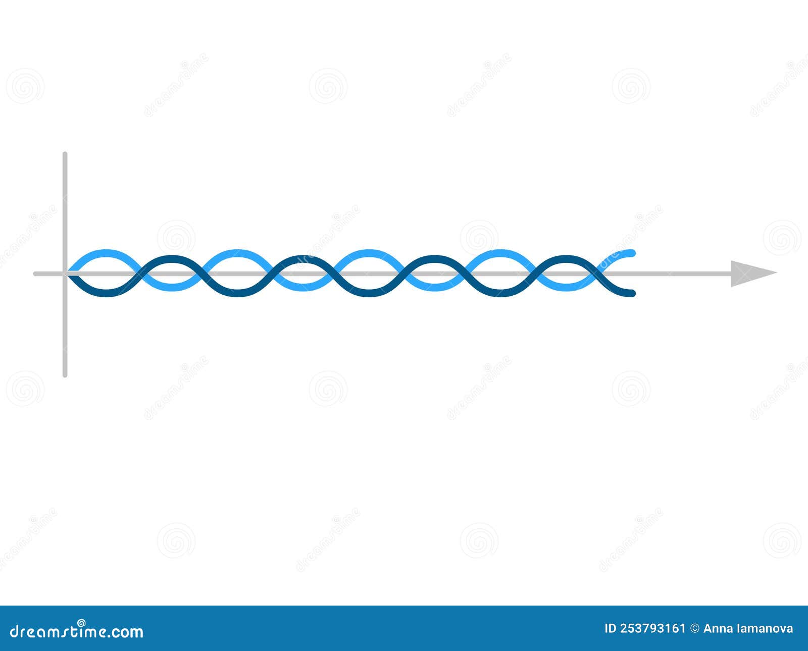 Ecg. Sinusoidal Pulse Lines, Frequency Heartbeat Stress Testing Life ...