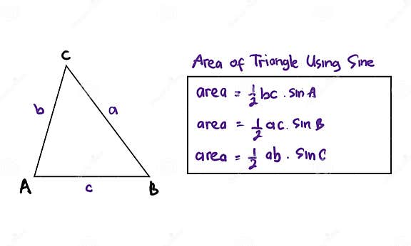 Calculate the Area of â€‹â€‹any Triangle If You Know One of the Angles ...