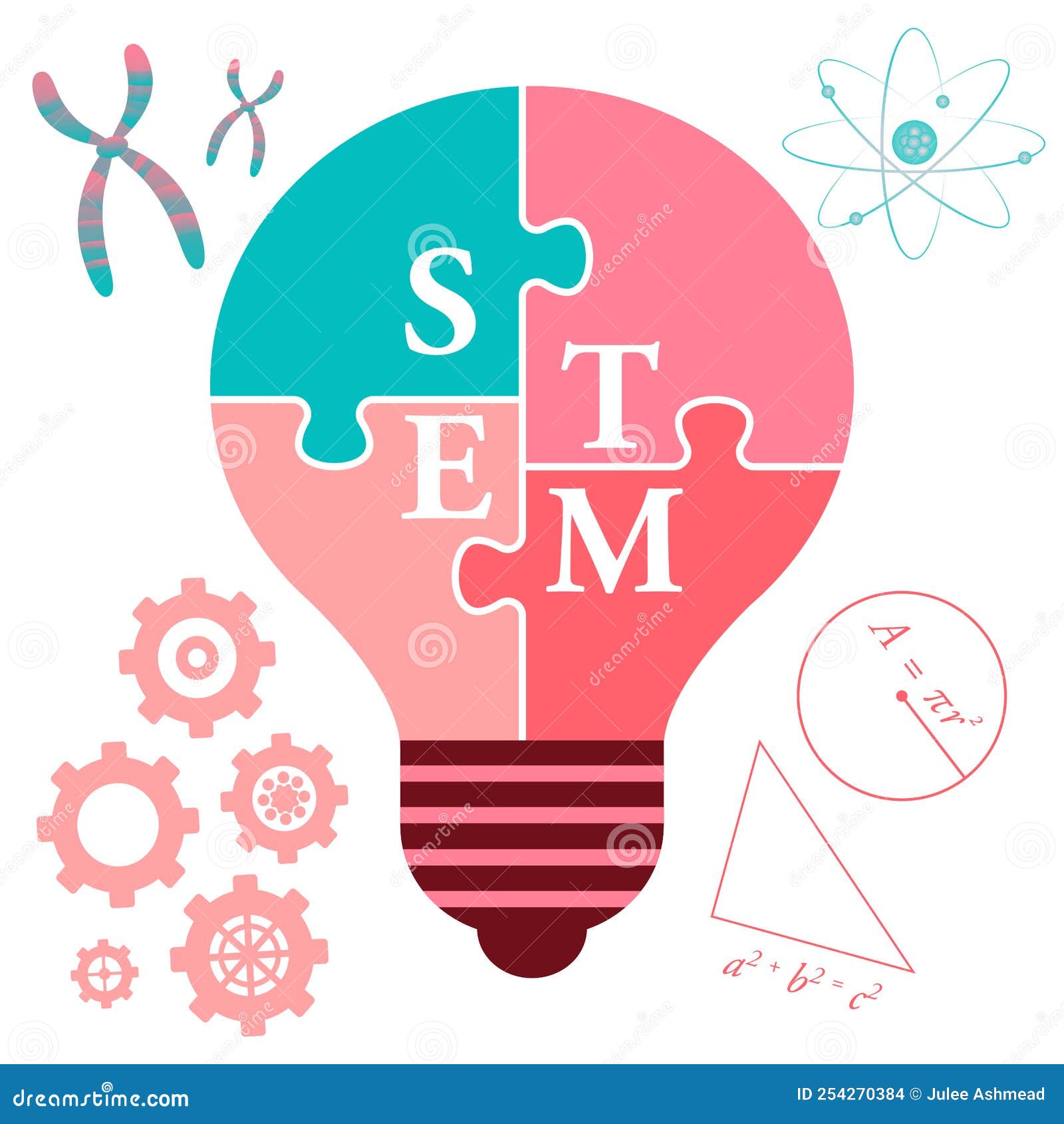 STEM Science Technology Engineering Mathematics Vector Illustration ...
