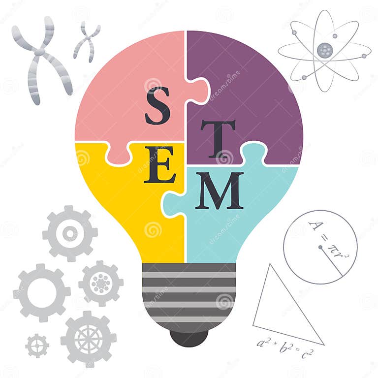 STEM Science Technology Engineering Mathematics Vector Illustration ...