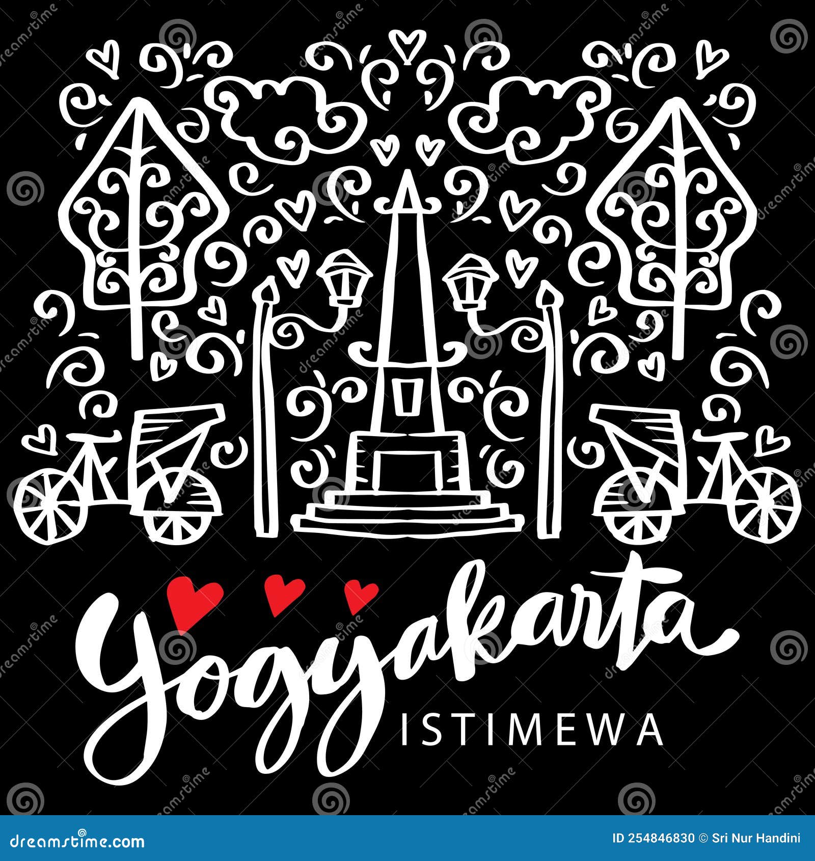 Doodle of Yogyakarta City of Indonesia Stock Vector - Illustration of ...