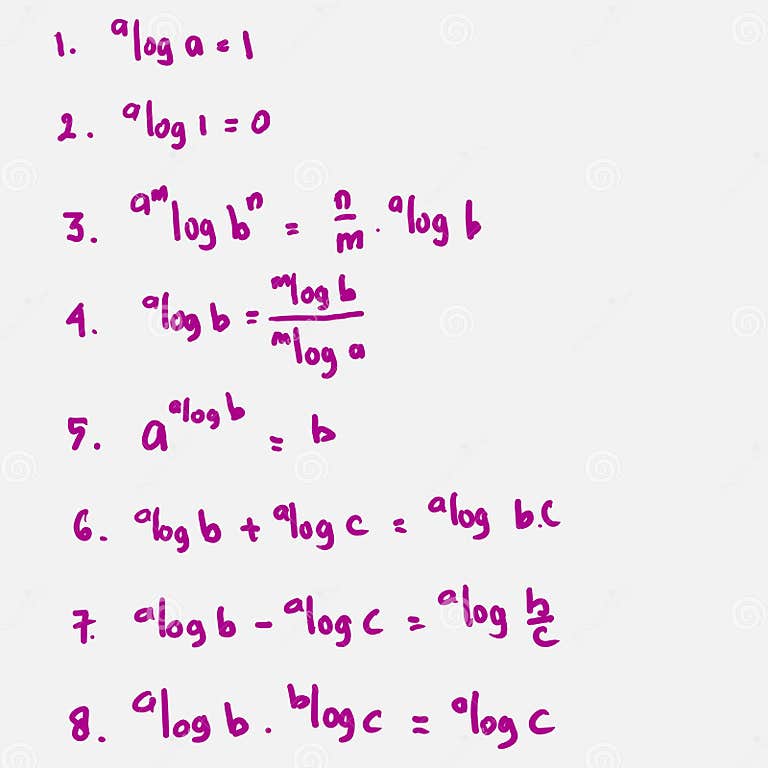 Math Formula. Logarithmic Properties Written by Hand. High Level Math ...