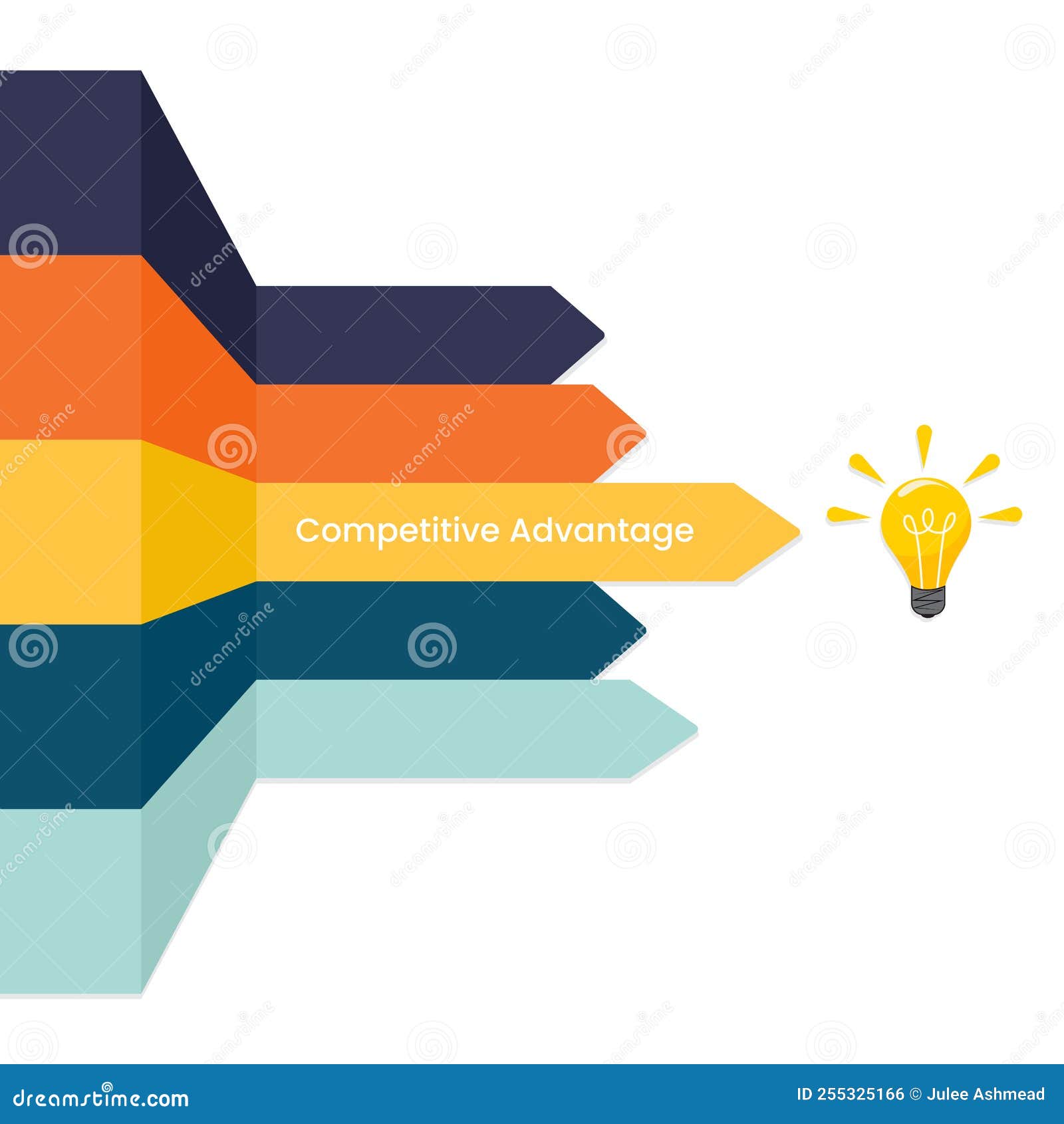 Business Competitive Advantage Vector Illustration Graphic Stock Vector ...