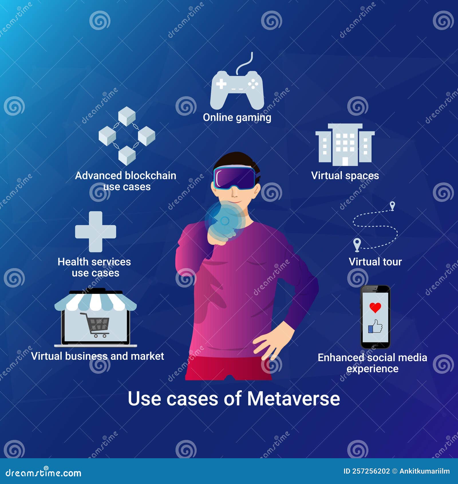 Metaverse Vector Icon Set. Various Symbols For The Meta Verse Concept ...