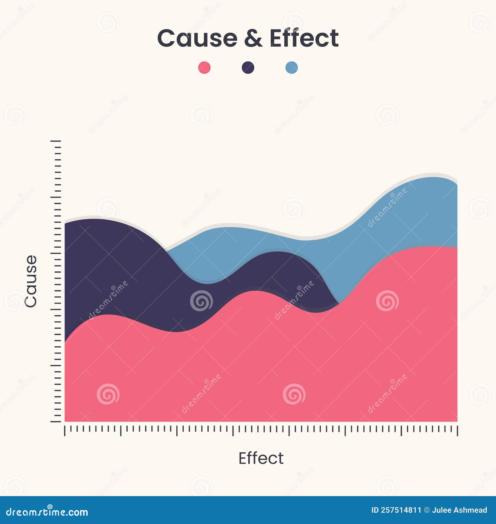 Cause and Effect Vector Illustration Graphic Chart Stock Vector ...