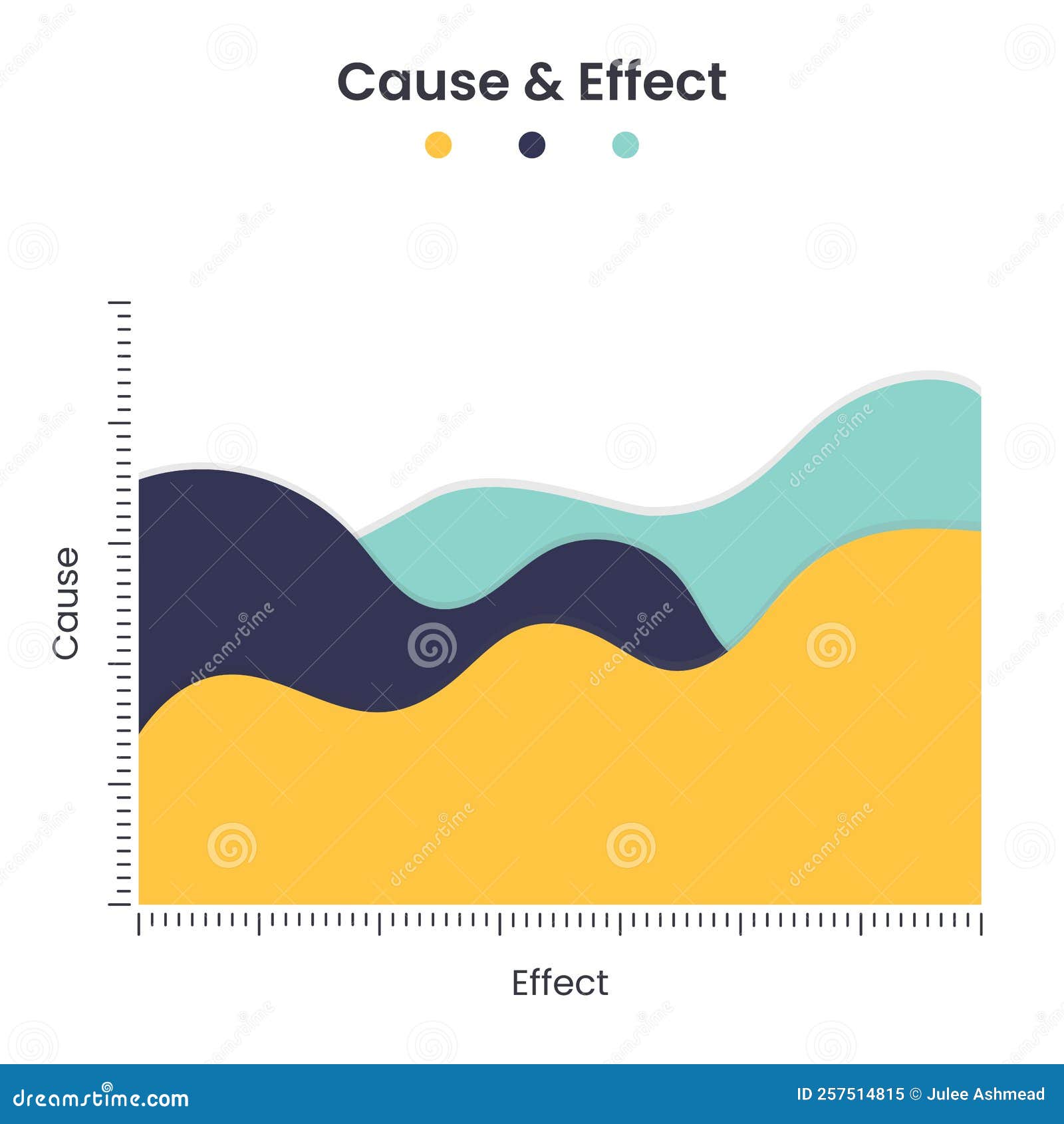 Cause and Effect Vector Illustration Graphic Chart Stock Vector ...