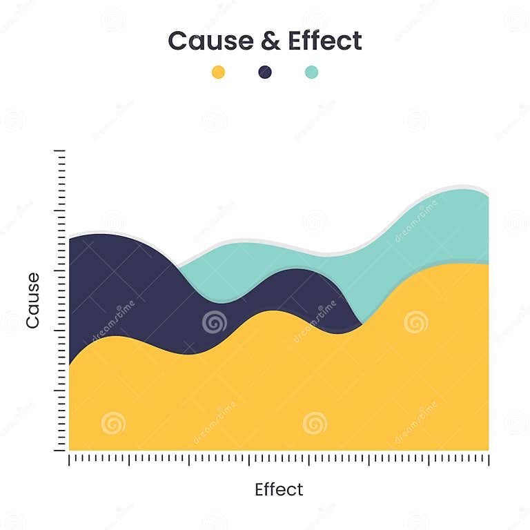 Cause and Effect Vector Illustration Graphic Chart Stock Vector ...