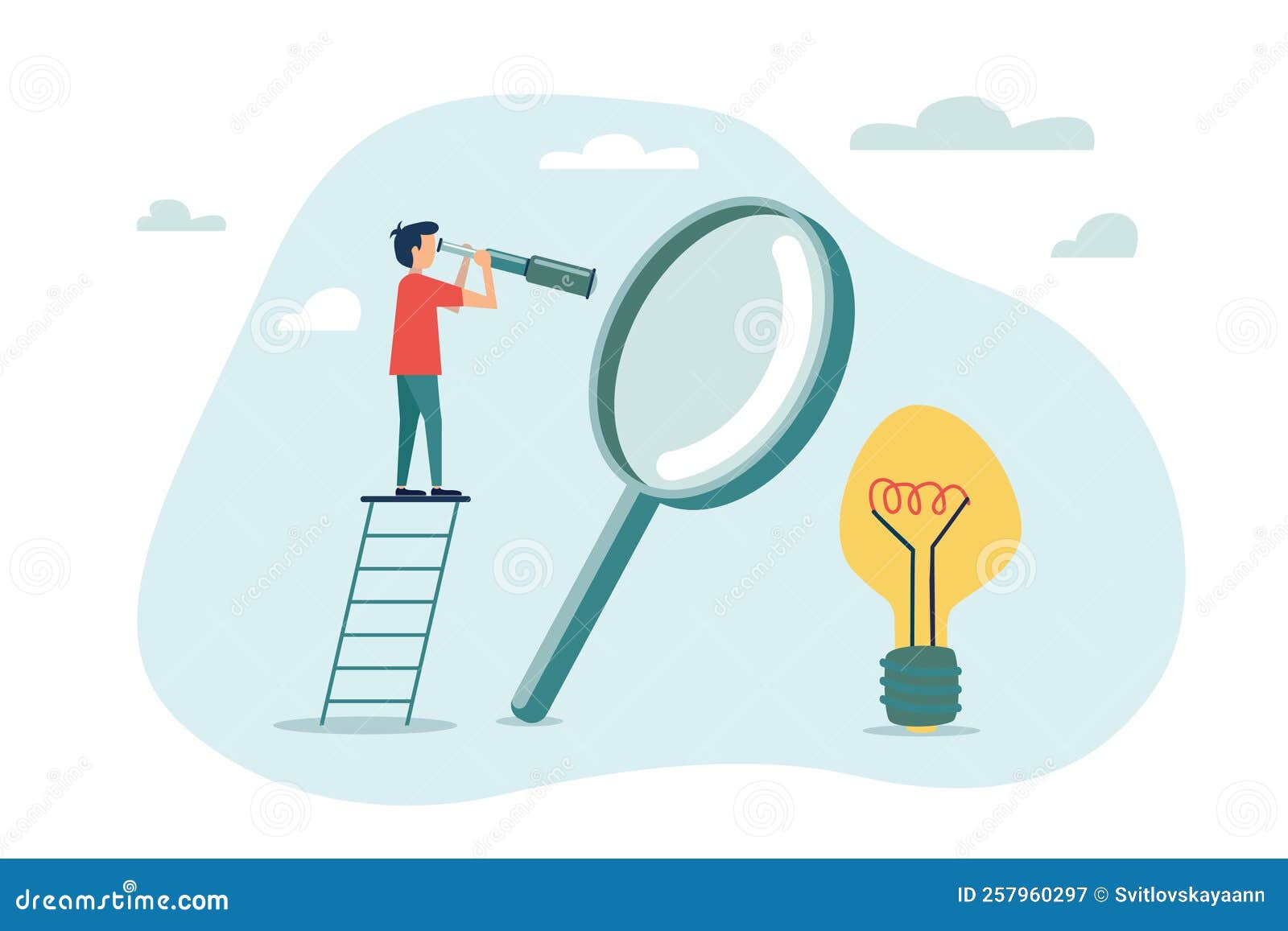 Searching for New Ideas for Business Opportunities or New Project ...