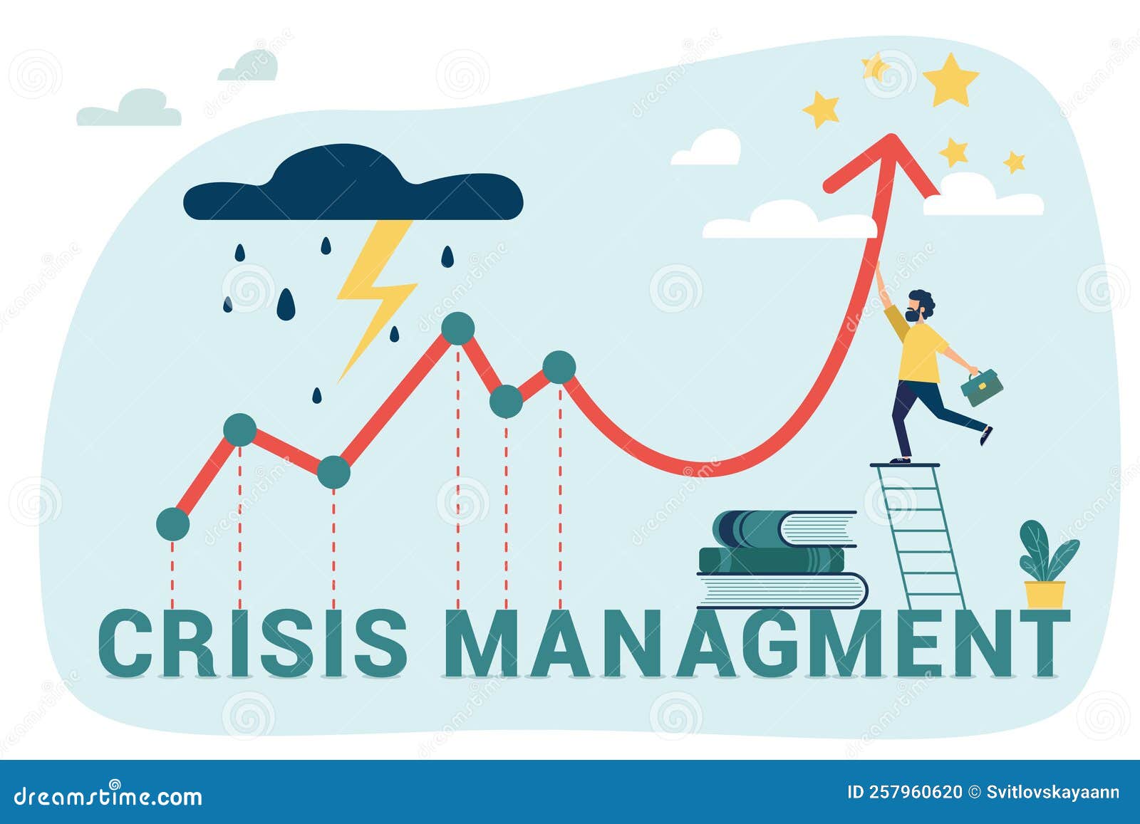 Crisis Management Vector Illustration Concept Stock Vector ...