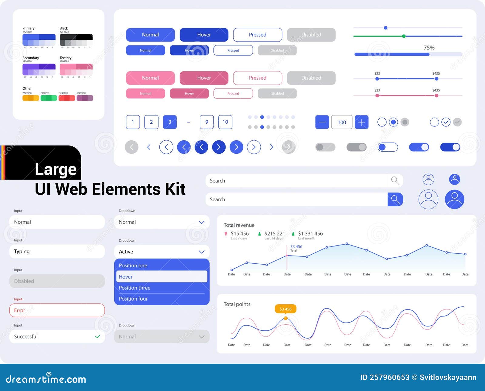 Big, Huge, Enhanced Ui Kit for Web Design, Mobile Apps with the ...