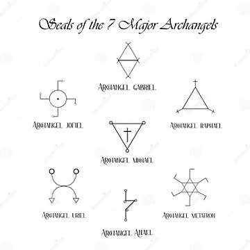 Seals of the Seven Archangels Sigils Majors, Alchemy Angelic Symbols ...