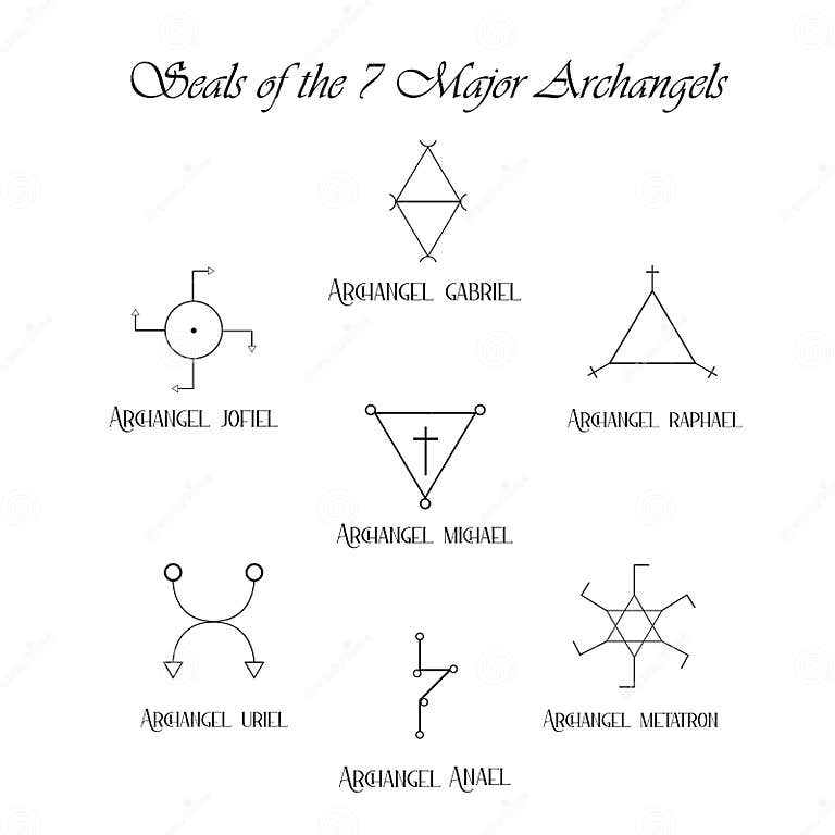 Seals of the Seven Archangels Sigils Majors, Alchemy Angelic Symbols ...