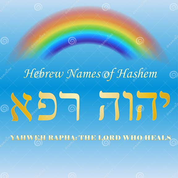 Yahweh Rapha Means: the Lord Who Heals. he is Our Healer, in Both Body ...