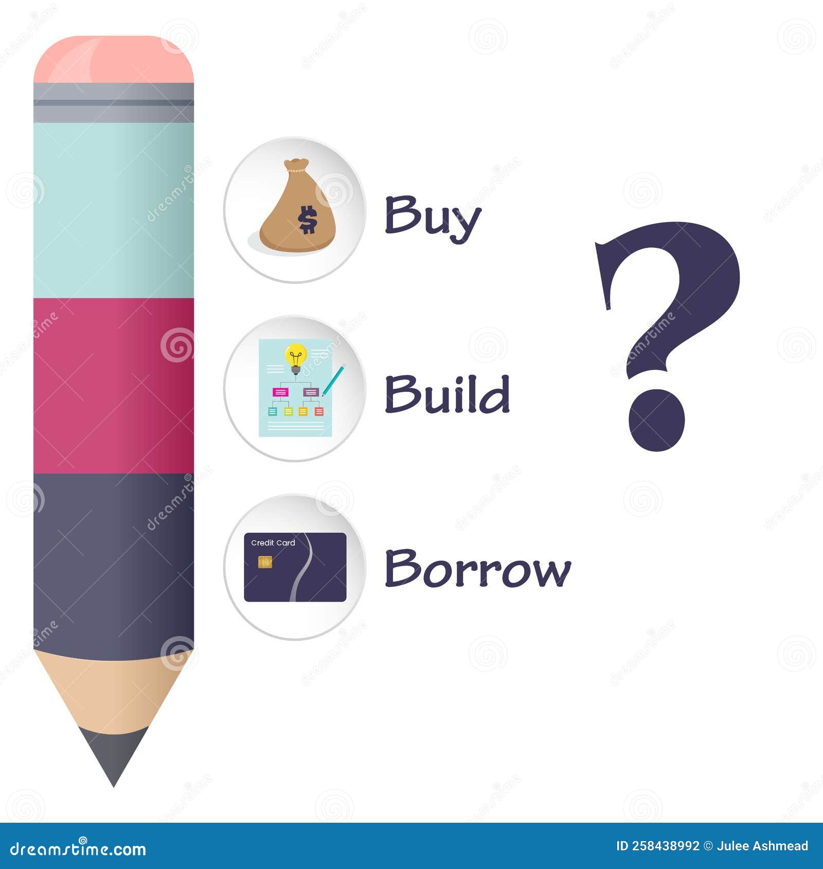 Buy Build or Borrow Business Strategy Analysis Vector Illustration ...