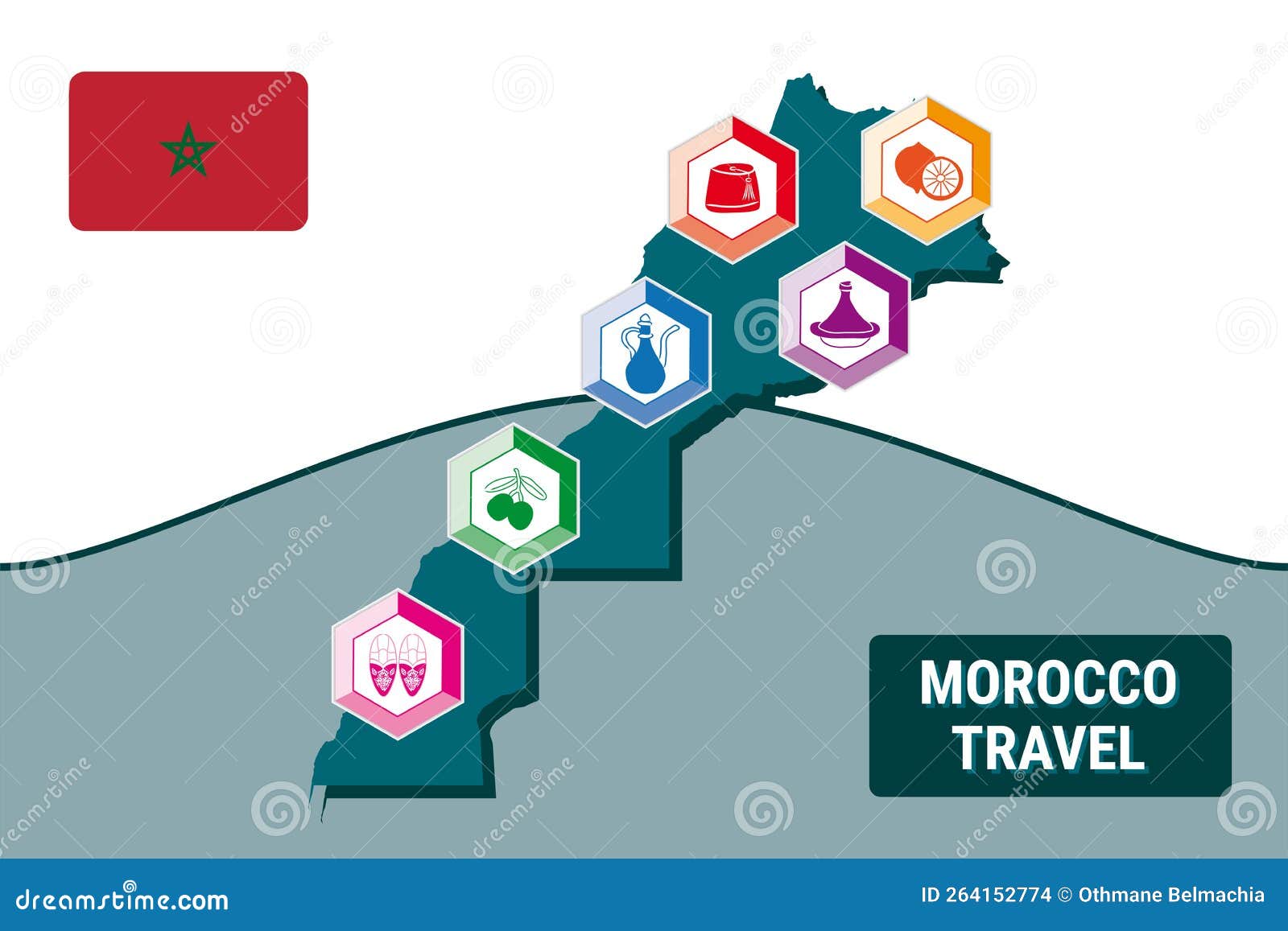 Morocco Travels, Moroccan Cultural Symbols SET, Kingdom of Morocco Map ...