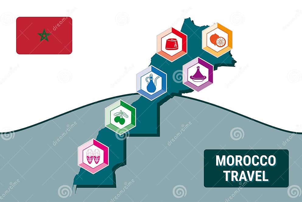 Morocco Travels, Moroccan Cultural Symbols SET, Kingdom of Morocco Map ...